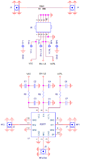 F2977 | High Linearity Broadband SP2T 30MHz to 6GHz RF Switch